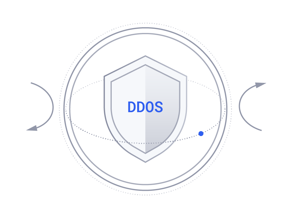 DDoS防护服务-DDoS-百度智能云
